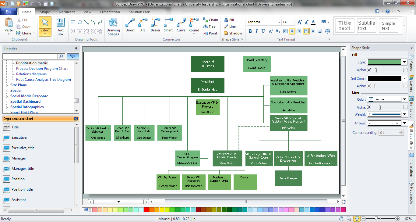 Org Chart Visio Template