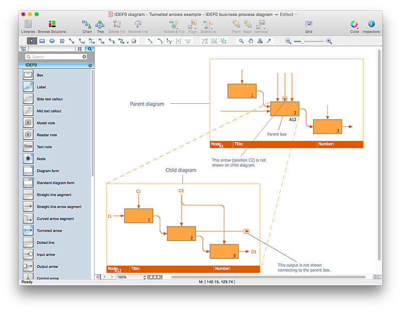Idef0 Visio