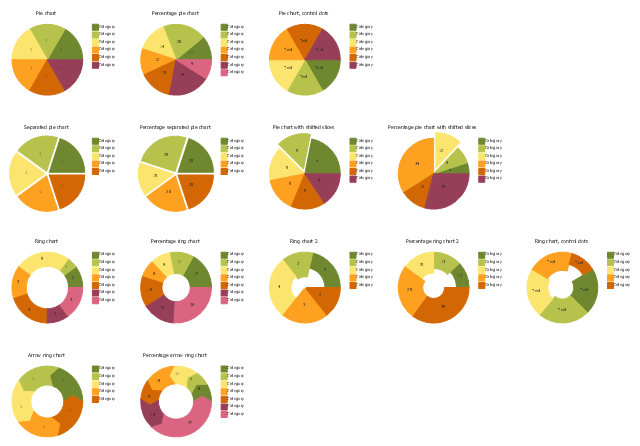 Pie Charts | Percentage Pie Chart. Pie Chart Examples | Design elements ...