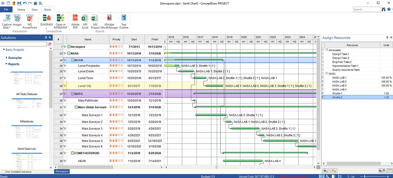 Key Features of ConceptDraw OFFICE v5 | ConceptDraw